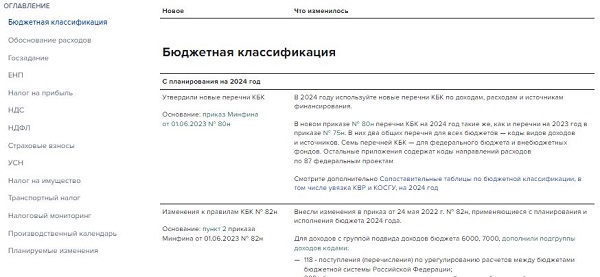 Таблица минфина | Nilse-saratov.ru